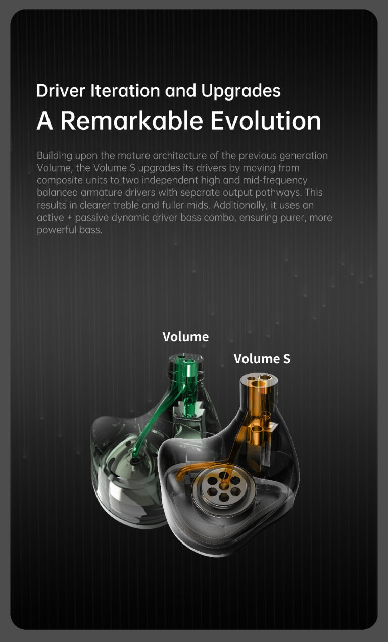 Volume S – Softears