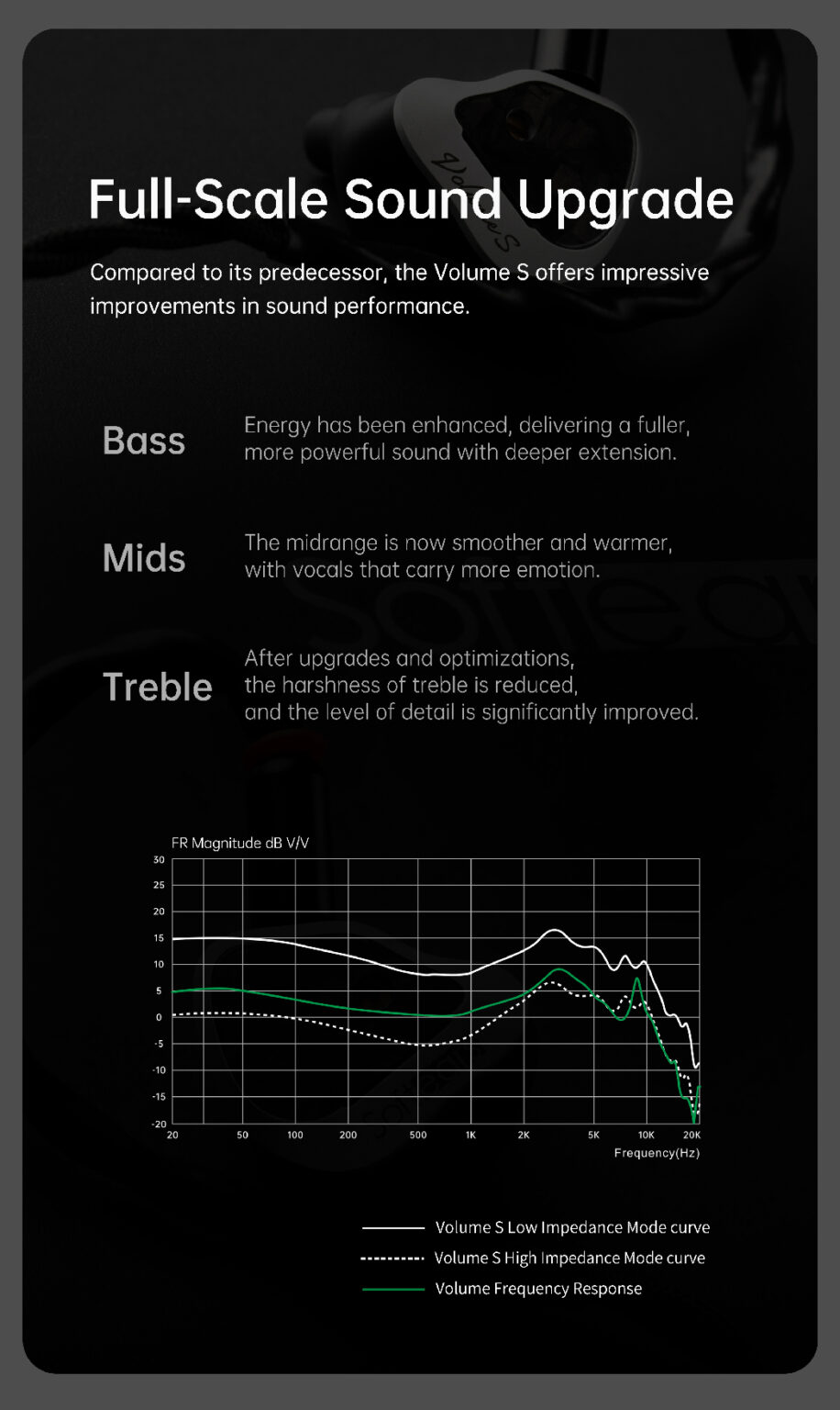 Volume S – Softears