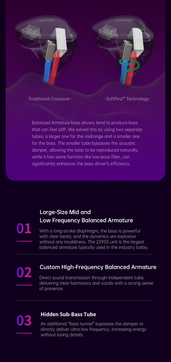 Studio2 – Softears